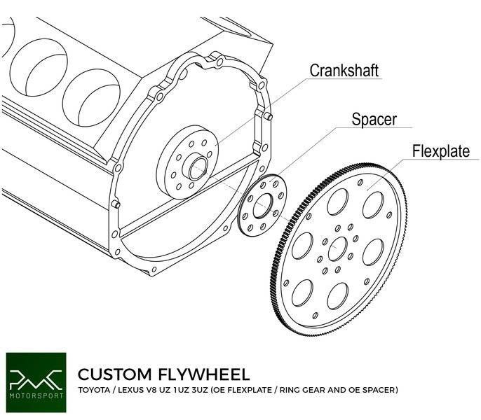 Flywheel Toyota Lexus V8 UZ 1UZ 3UZ - Mazda RX-8 - 240mm / 9.45 ...