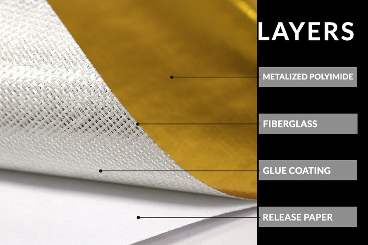 TurboWorks Self-adhesive heat shield 0,8mm 100cm x 120cm Gold | Thermal ...